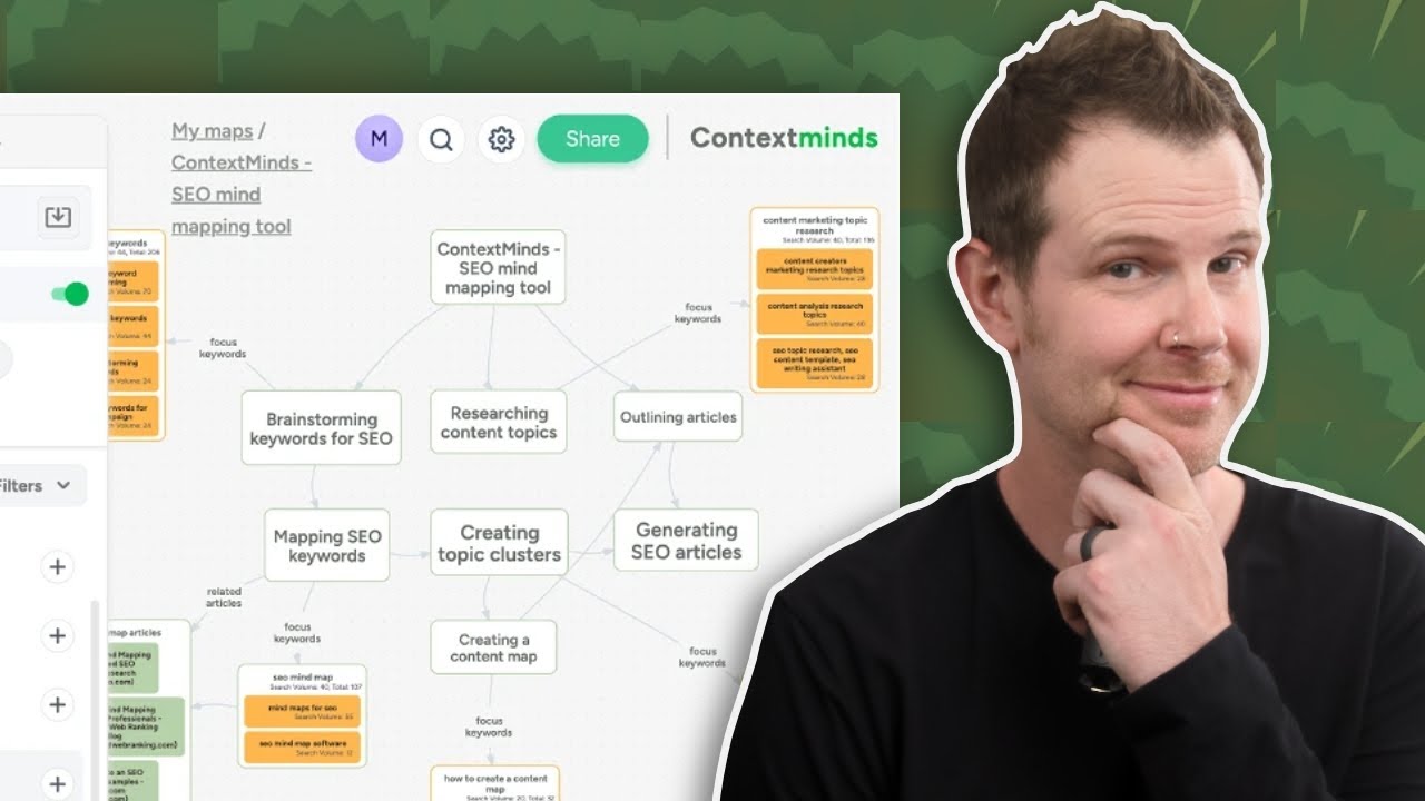 Exploring Context Minds: An AI-Powered Mind Mapping and SEO Tool ...