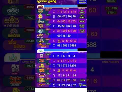 NLB  | DLB All Lottery Results 2025.06.12 | අද සියලු  ලොතරැයි ප්‍රතිඵල #nlb#dlb