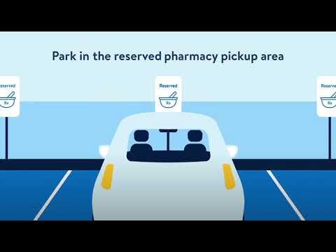 Walmart Pharmacy Services Loop