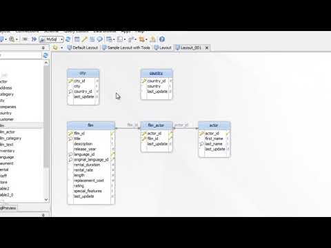 DbSchema Diagram Layouts - visual database designer