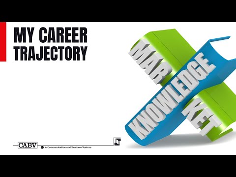 My Career Trajectory in Reverse Chronological Order