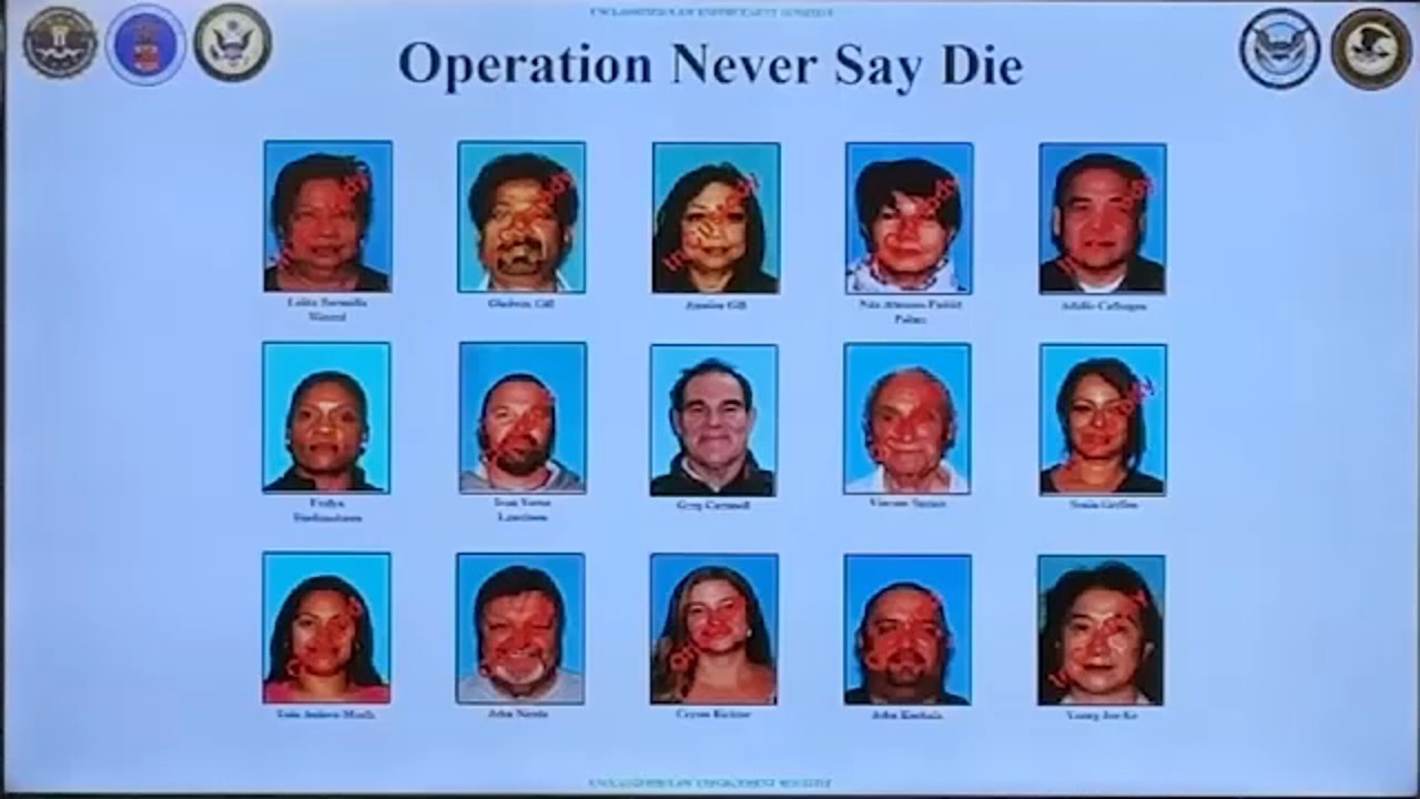 Doctors, nurses arrested in SoCal health care fraud investigation