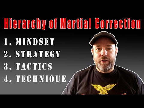 The Hierarchy of Correction: prioritising feedback in the martial arts and self-protection.