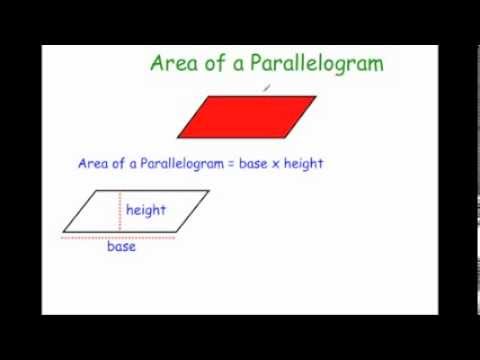 Area of a Parallelogram – Video 44 | Corbettmaths