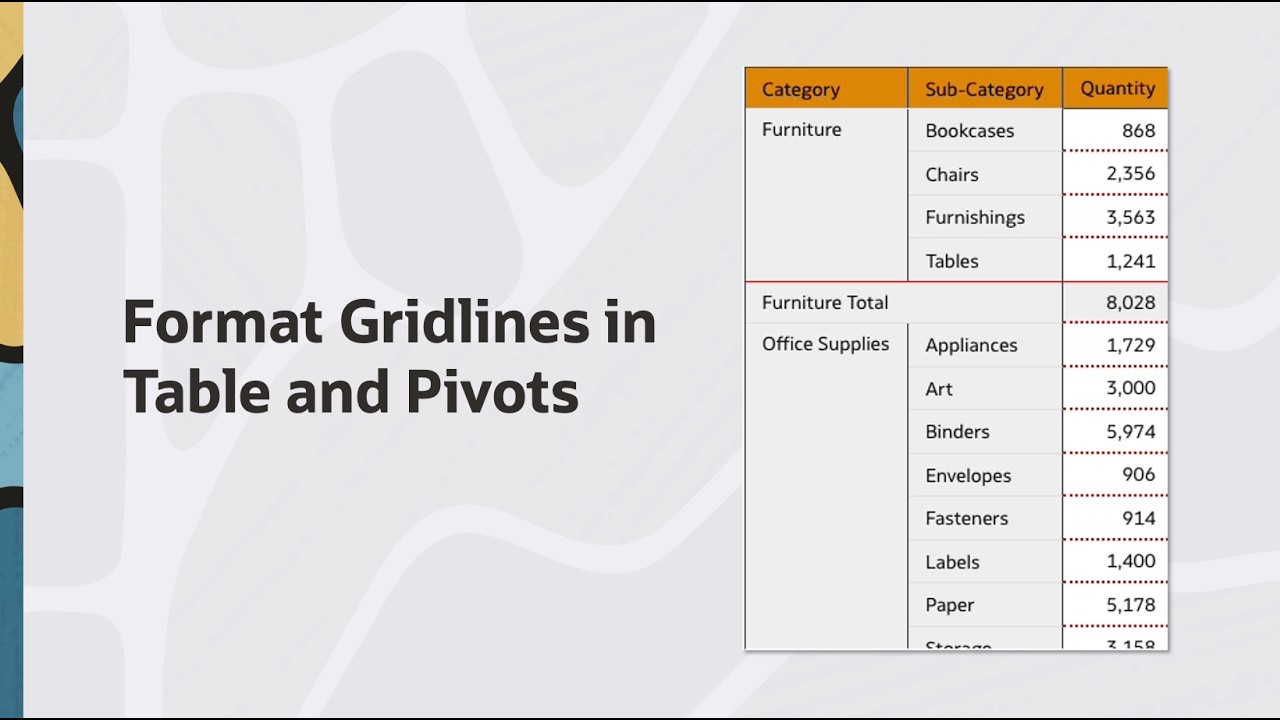 Format Gridlines in Tables and Pivot Tables in Oracle Analytics
