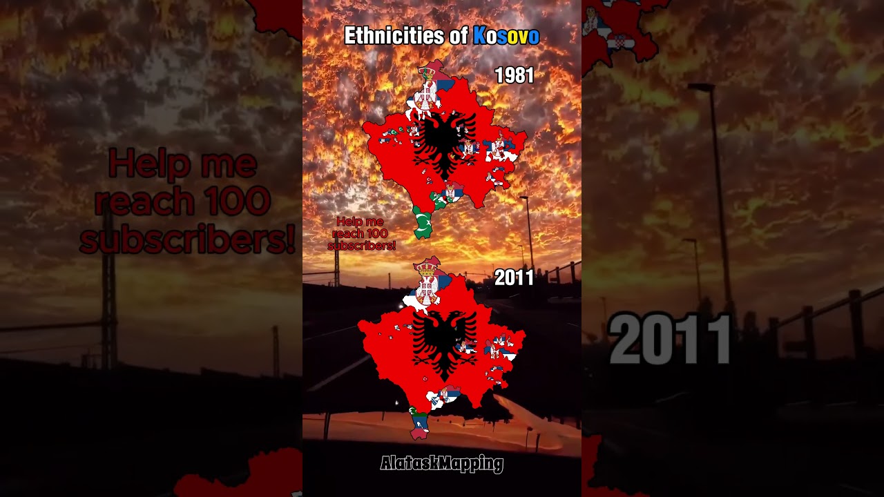Ethnicities of Kosovo