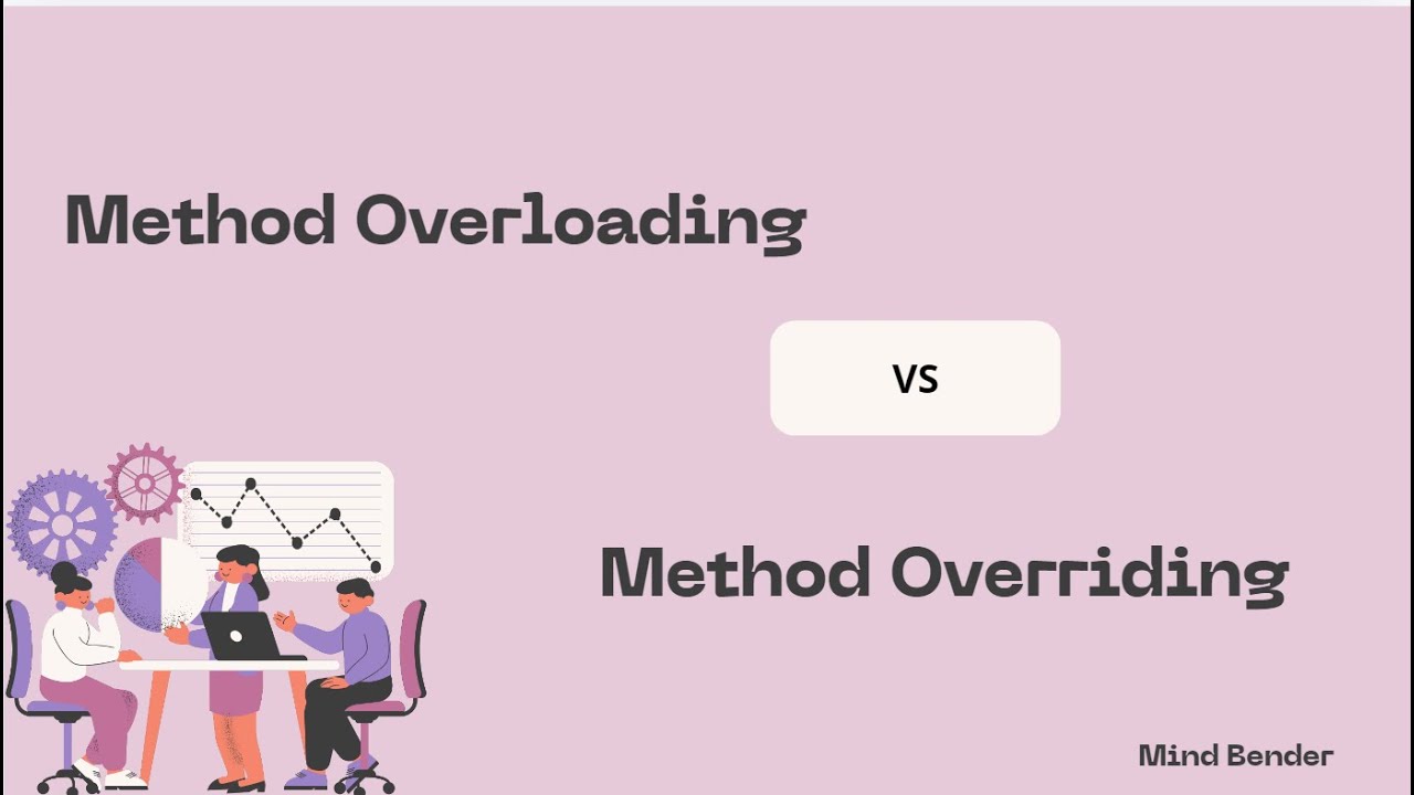 Master Method Overloading and Overriding in Java & Python | Key OOP Concepts Explained!