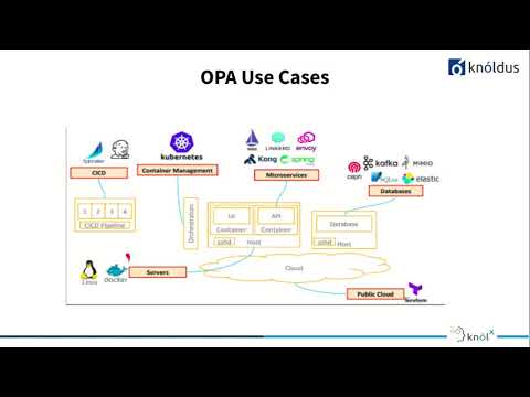 Introduction to OPA