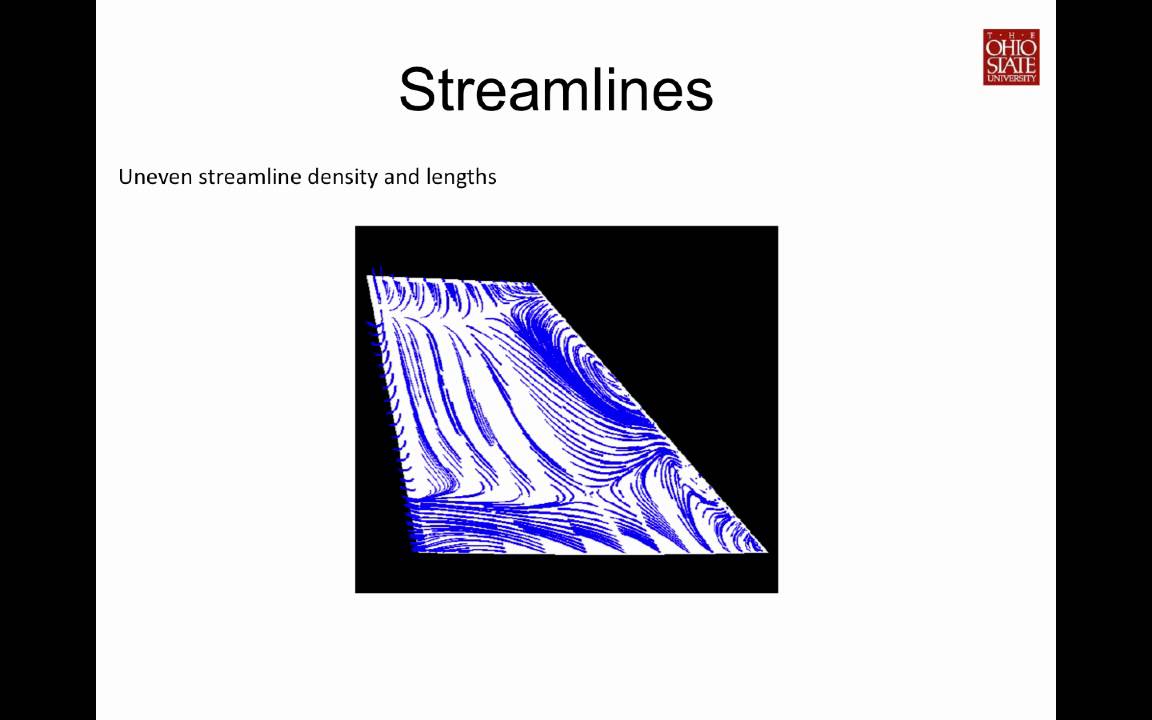 Line Integral Convolution for Flow Visualization