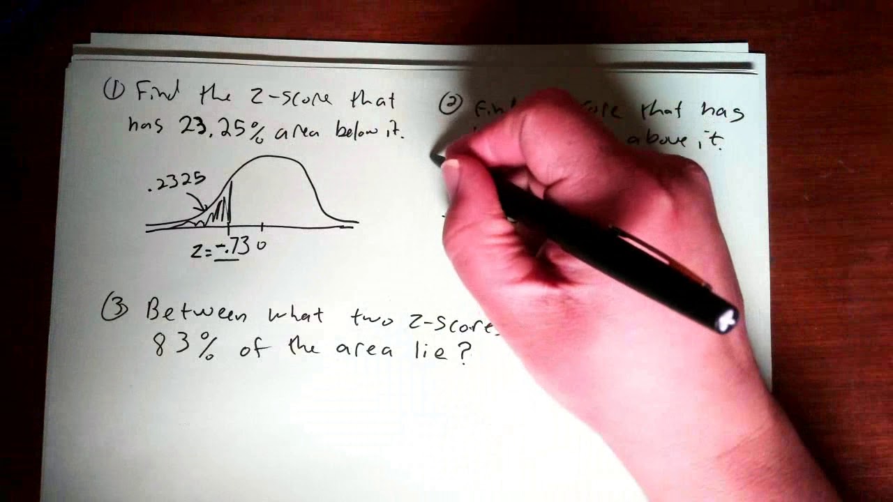 Statistics - Standard Normal Table Backwards for Students to Try