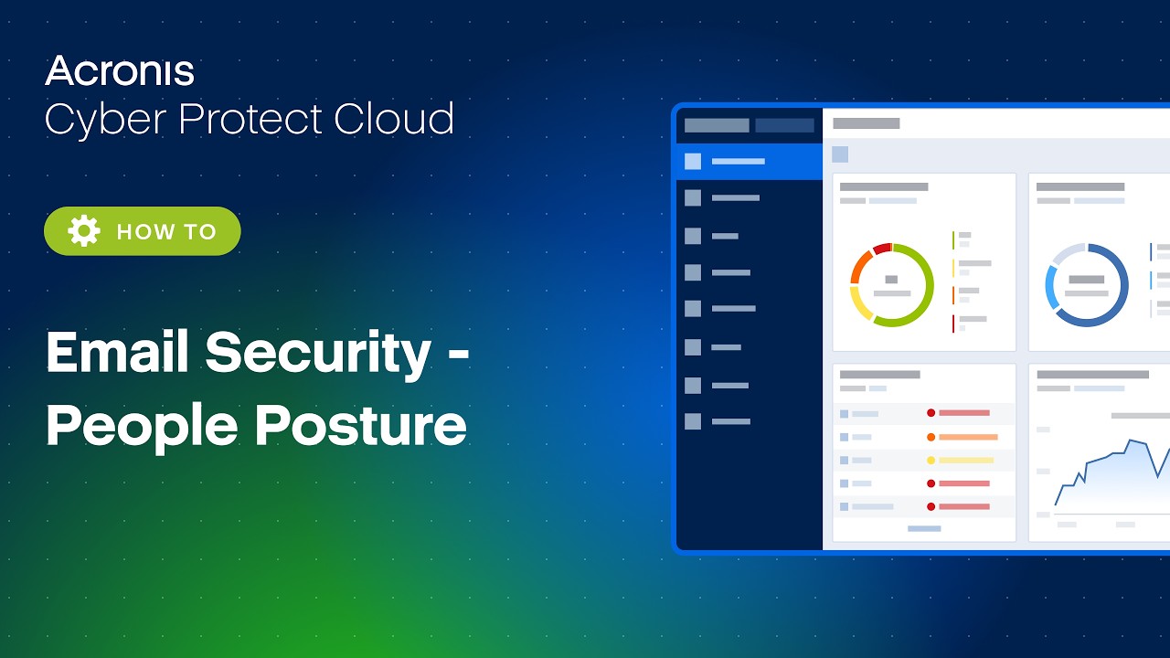 Acronis Email Security - People Posture