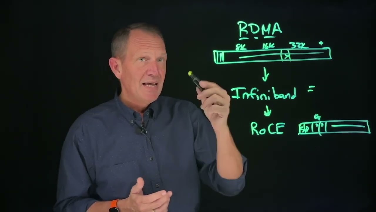 Nokia TechTalks in 10 - Networking for AI – Protocols & communication