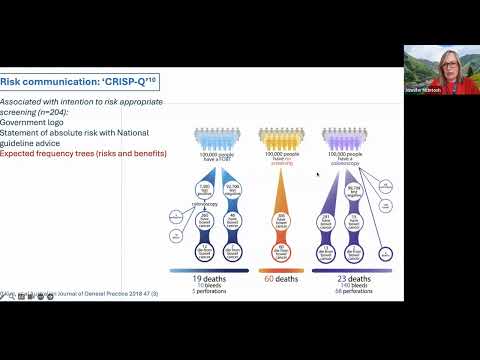 Risk tool development & implementation | Making Digital Health Real!