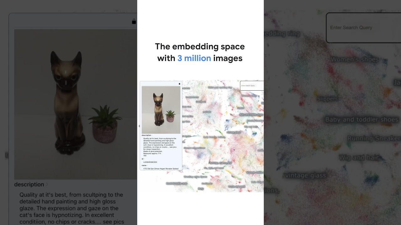 Understanding embeddings in one minute #GenerativeAI