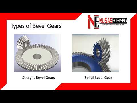 All Types of Gears | Different types of Gears | Lecture