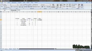 selfuzziblog: Pengertian Sel Pada Microsoft Excel