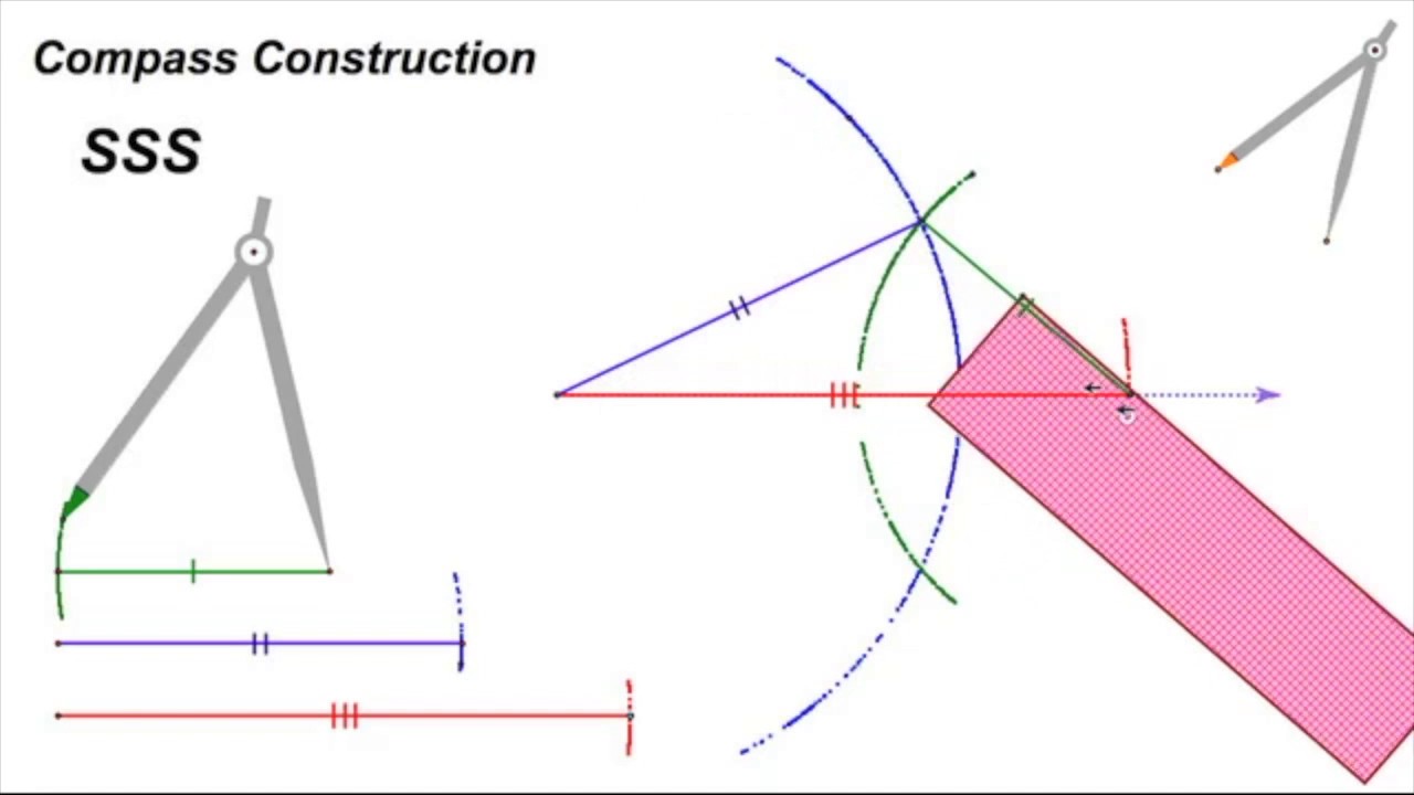SSS Compass Construction