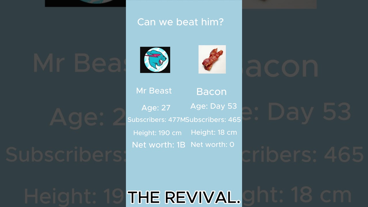 Can We Beat Him? #bacon #memes #revival #gaming #answer