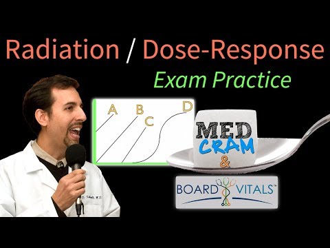 Radiation & Dose Response Curve - Exam Practice Question