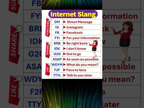 Internet Slang Words | Whatsapp Abbreviations | Whatsapp shorts form #shorts #learn #words
