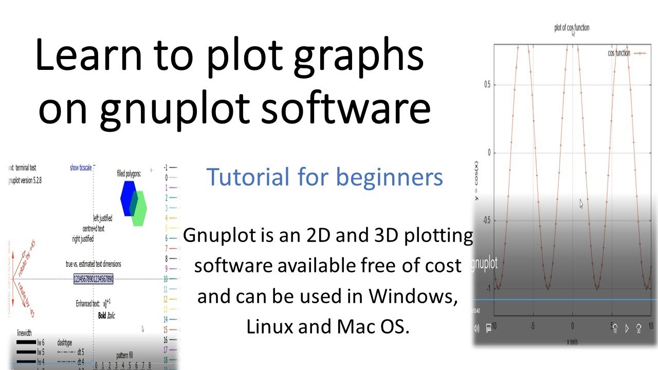 gnuplot basics | gnuplot tutorial for beginners | gnuplot 2 | ITs SmartLearning