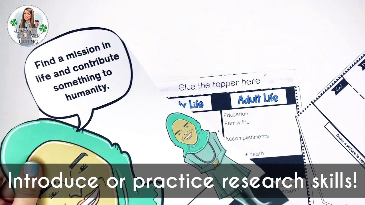 Women's History Month Biography Posters | Informative Writing Essay