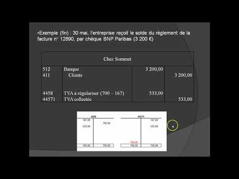 TVA sur Prestations de services