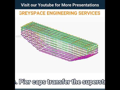 Understanding the Pier Cap Reinforcement Details for Bridge construction | 3D Animation
