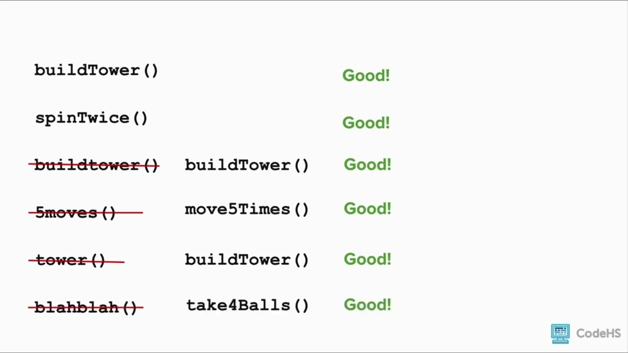 Functions in Karel