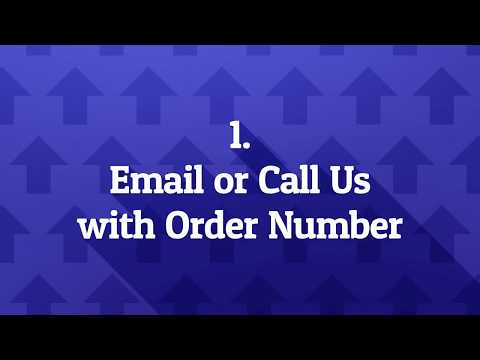Return and Exchange Process