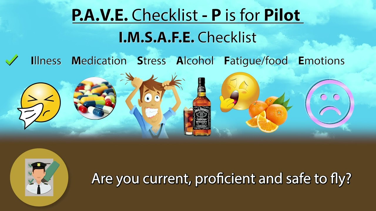P.A.V.E. Checklist (Pre-Flight requirements for VFR Pilots)