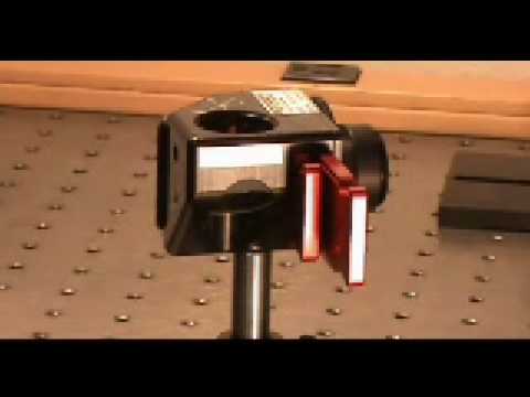 Laser Beam Analysis