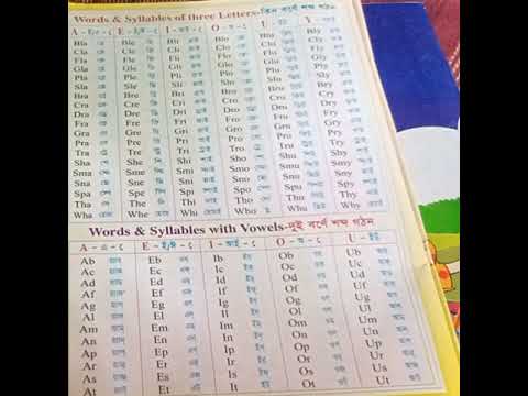 Words and Syllable
