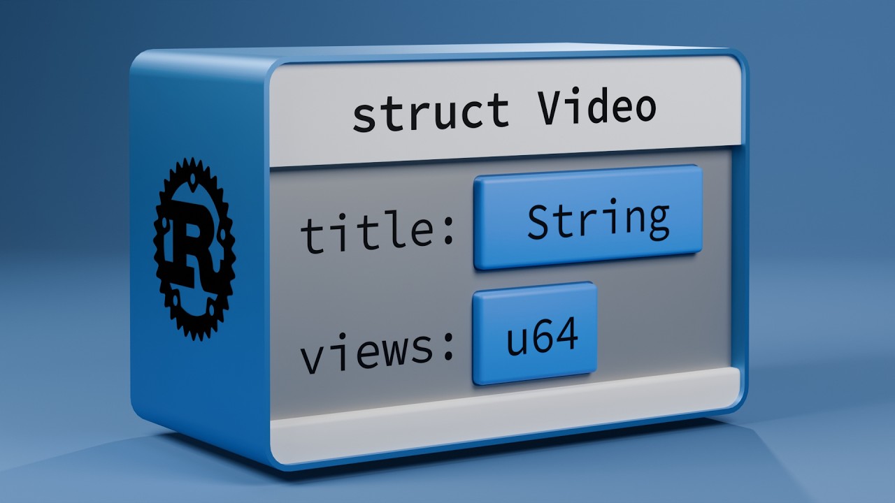 RustCurious 4: Structs and Resources