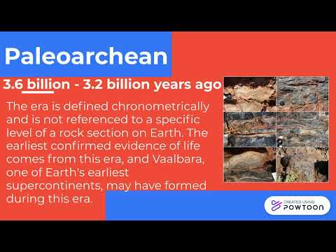 Archean Eon