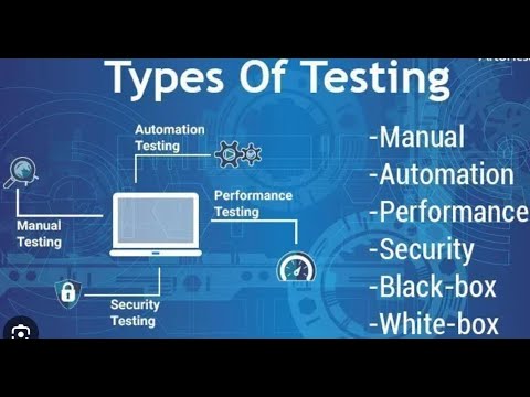 Software Engineering : Types Of Testing