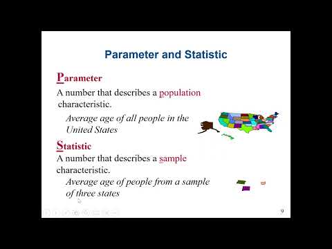 Descriptive and Inferential Statistics Definition, Population, Sample, Parameter, Statistic and Data