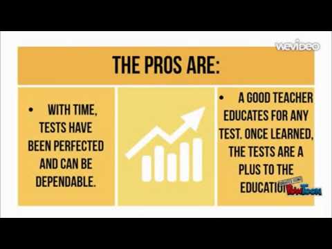 Standardized Testing