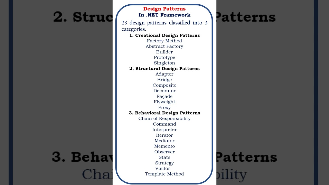 design patterns in .NET Framework || c# || design patterns