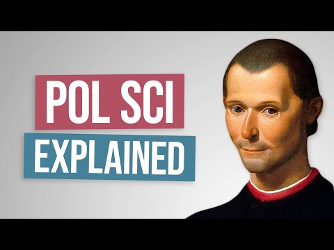 What is Political Science?