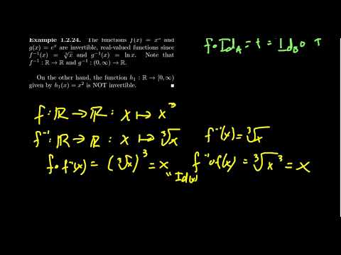 Invertible Functions (Abstract Algebra)