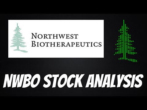 🔴 Northwest Biotherapeutics - $NWBO Stock Analysis