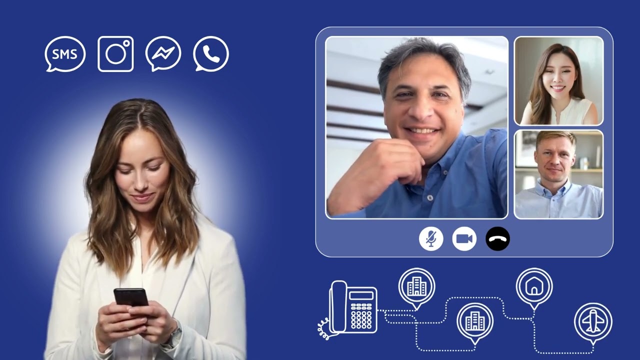 Simplicity VoIP Features & Services Overview