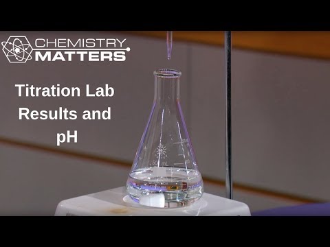 Titration Lab Results and pH | Chemistry Matters