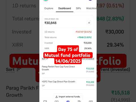 Day 75 of mutual fund portfolio #sensex #nifty #trading #investment#mutualfunds#sip #iran#israel#war