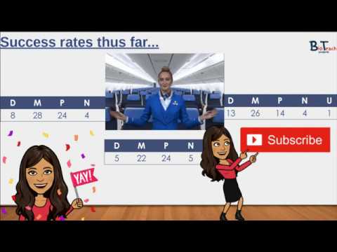BTEC Applied Science level 3 Unit 7 - Contemporary issues in Science exam information by BioTeach