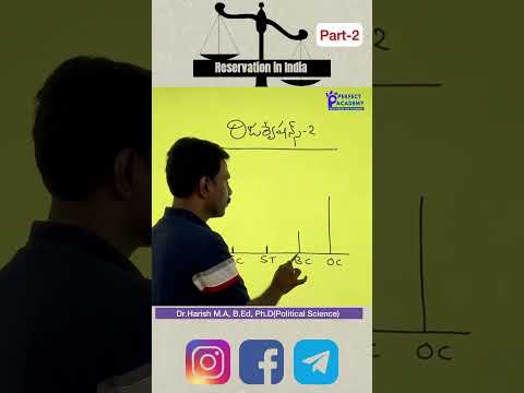 Reservations in India part-2 #constitution#reservations#politics#polity#tspsc#appsc#upsc