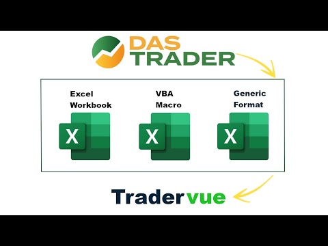 Effortless DAS Trader Workflow for Exporting Trades to Any Analytics Platform