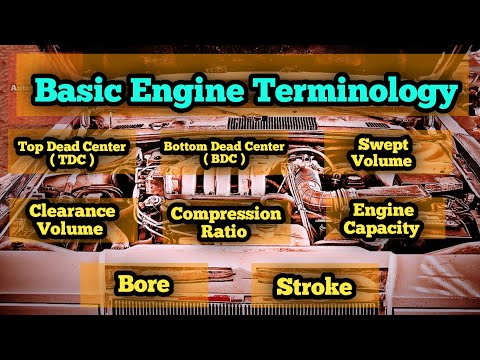 What is TDC, BDC, Bore, Clearness volume, swept volume, stroke compression ratio