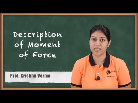 Description of Moment of Force - Moment of Force - GATE Engineering ...